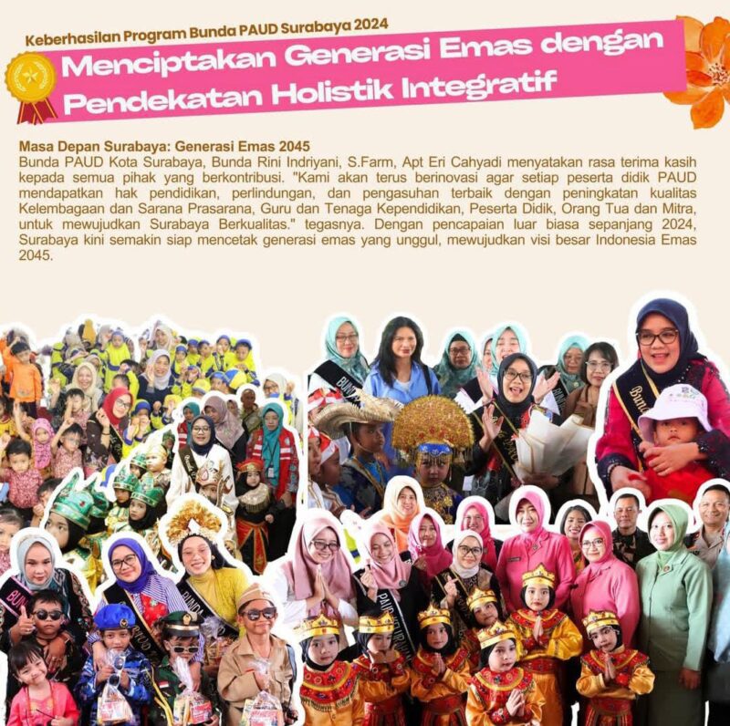 Kota Surabaya Menjadi Inspirator Pendidikan Anak Usia Dini Tingkat Nasional Keberhasilan Program ...