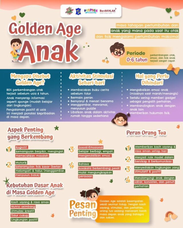 Golden Age Anak Pada Usia 0-6 Tahun – Prisma Kartini Surabaya
